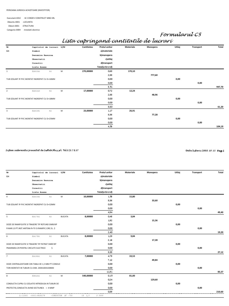 Deviz Instalatii Electrice | PDF
