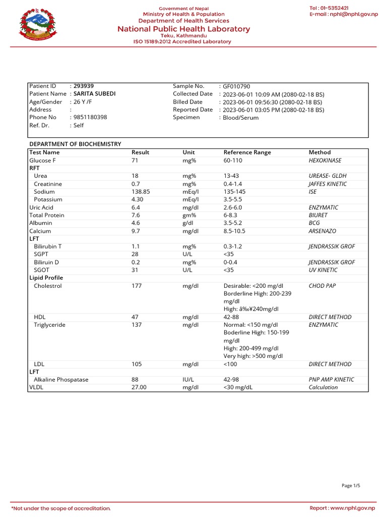 Whole Body Report - 1 June 2023 | Download Free PDF | Medical ...