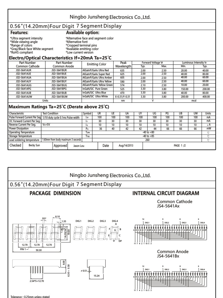 5641AS DataSheet | PDF | Color | Materials Science