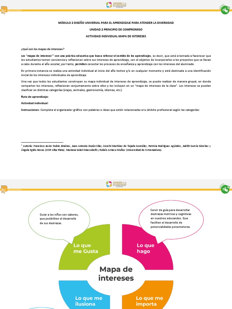 Ruta de Aprendizaje y Formato Mapa de Los Intereses | PDF | Aprendizaje ...