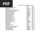 CPR BY KGS - Narrow CPR FOR TOMORROW, Technical Analysis Scanner | PDF