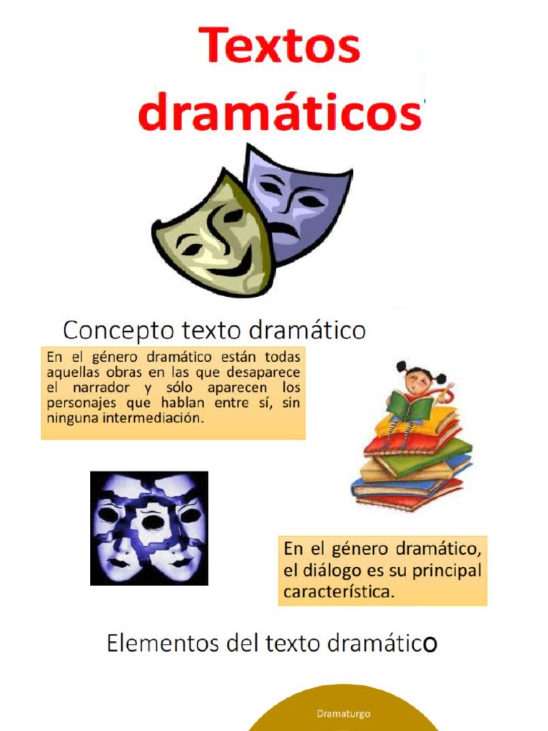 Textos Dramaticos | PDF