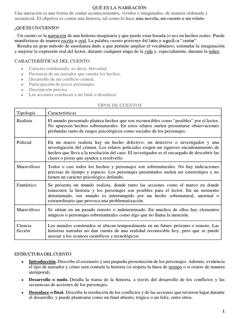 Narración Breve | PDF | Narración | Cuentos