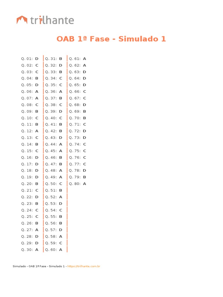 Simulado - OAB 1 Fase - Simulado 1 | PDF