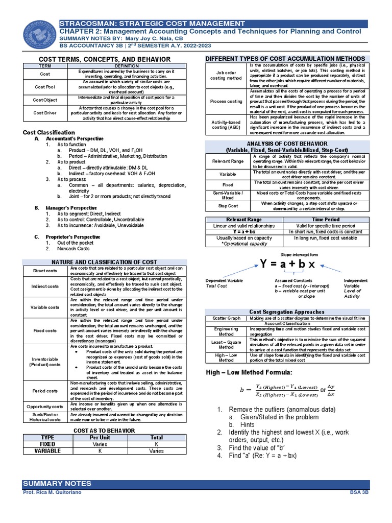 STRACOSMAN - Chapter 2 | PDF | Inventory | Cost