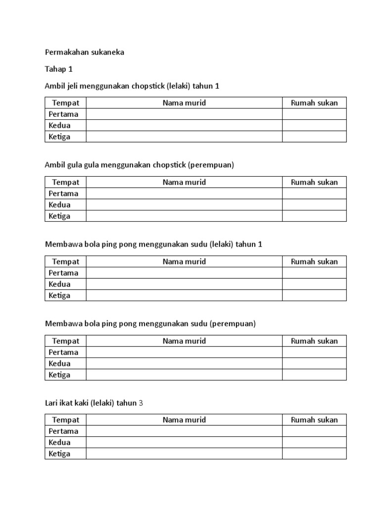 Permakahan Sukaneka | PDF
