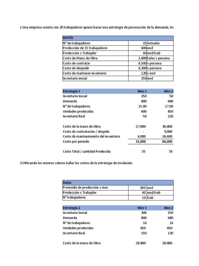 Ejercicio de Plan Agregado | PDF | Gestión de Procesos de Negocio | Contabilidad de gestión