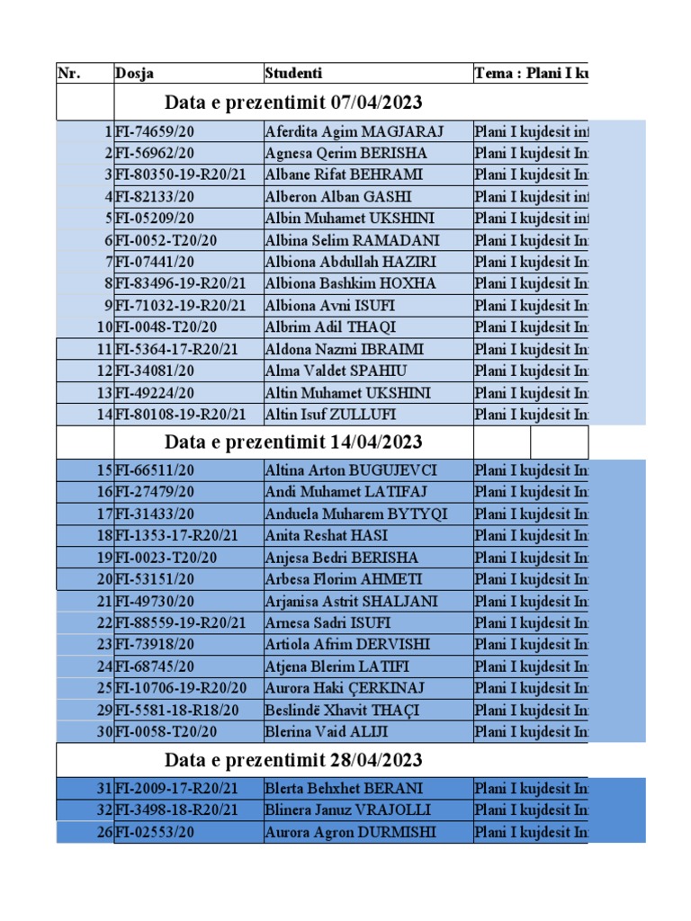 Data e Prezentimit 07/04/2023: Nr. Dosja Studenti Tema: Plani I ...