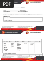 Session Plan Smaw Nc1 | PDF | Learning | Communication
