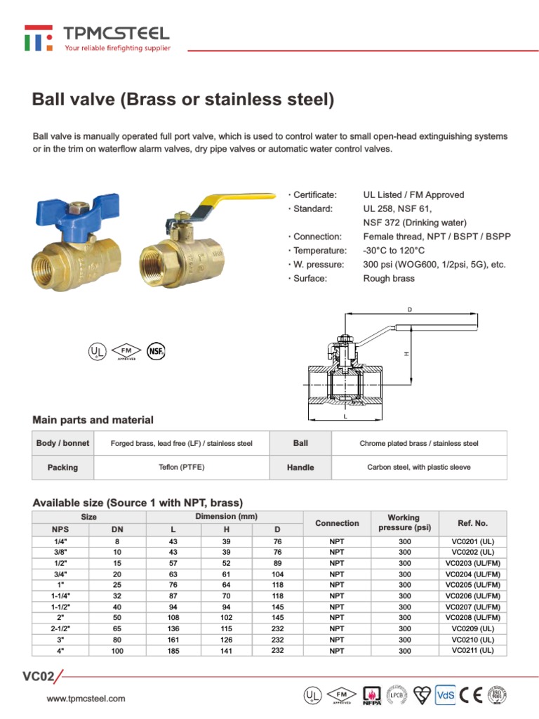 Brass & Stainless Steel Ball Valves | PDF | Valve | Hydraulic Engineering