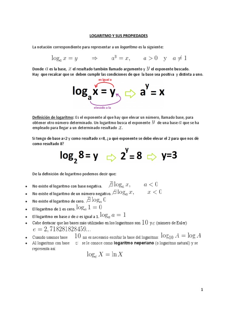 logaritmo - ecuaciones logaritmicas - ecuaciones exponenciales | PDF | Logaritmo | Exponenciación