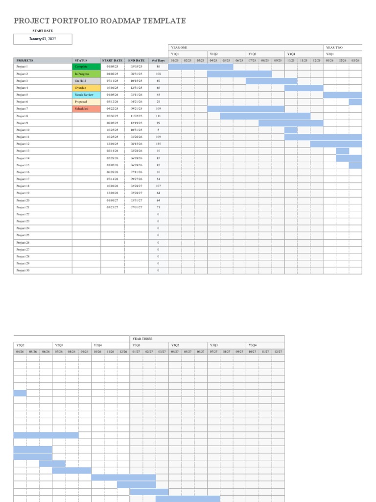 IC-Project-Portfolio-Roadmap-11105 | PDF