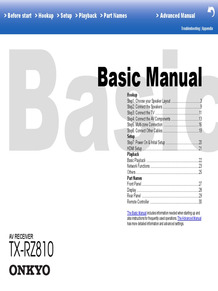 tx-rz810_bas_adv_manual_en | PDF | Hdmi | Loudspeaker