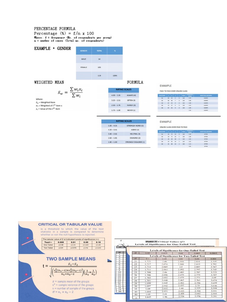 percentage-formula-pdf