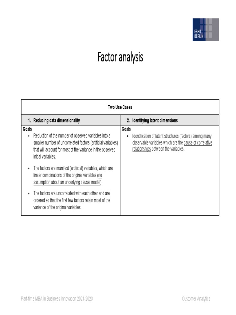 MBA Students: Customer Analytics | PDF | Factor Analysis | Variance