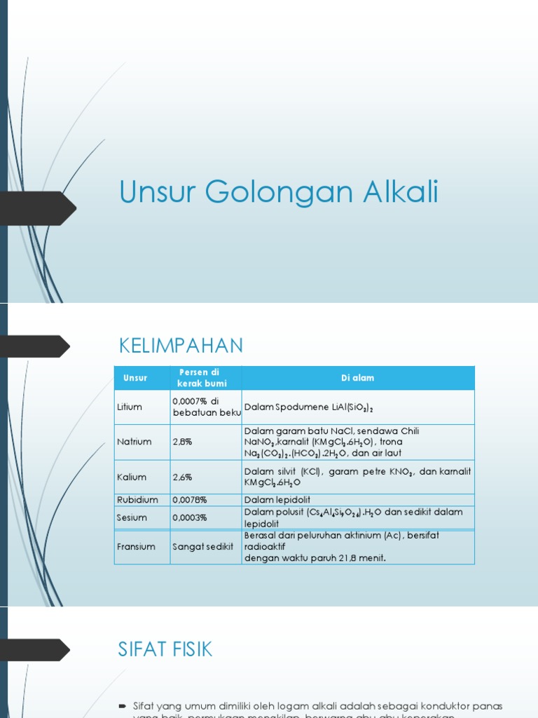 Karakteristik dan Reaksi Unsur Golongan Alkali | PDF | Sains & Matematika