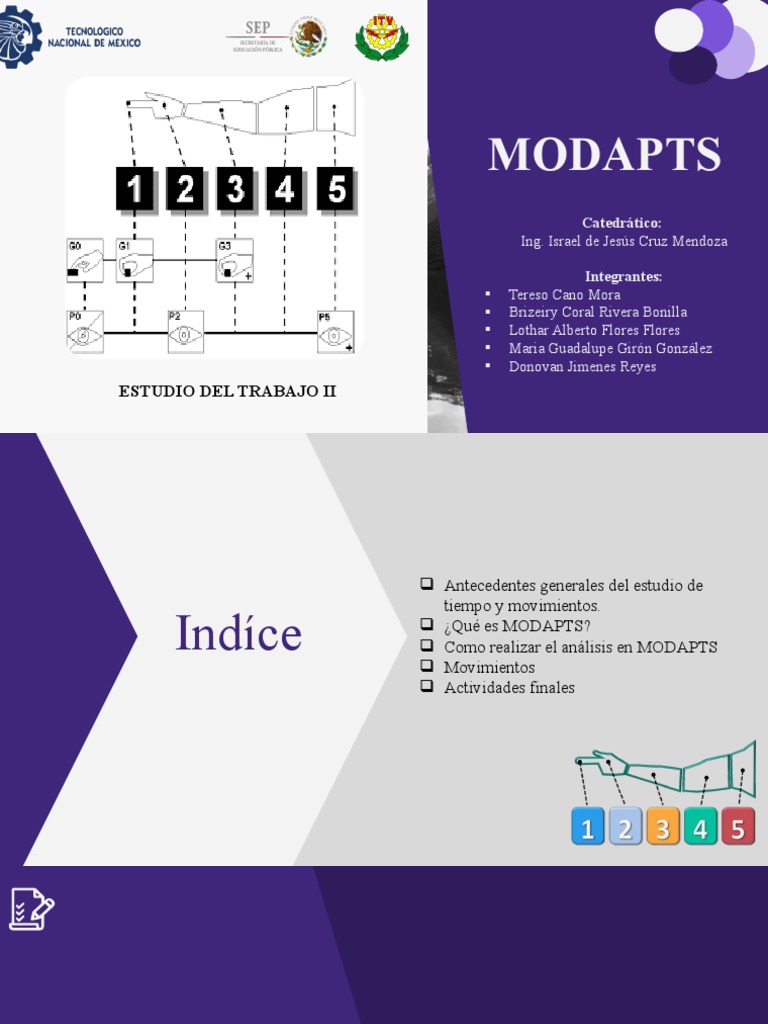 Introducción a MODAPTS y su aplicación | PDF | Hora | Mano