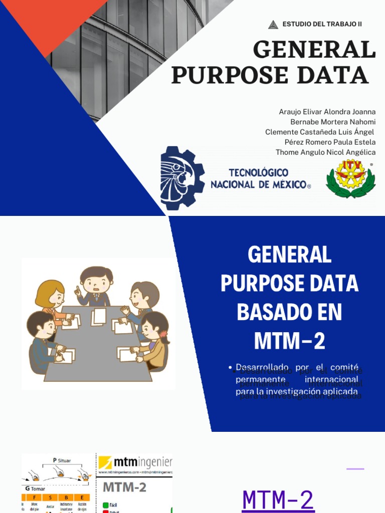 Análisis del Método GPD en MTM-2 | PDF | Factores humanos y ergonomía | Metrología