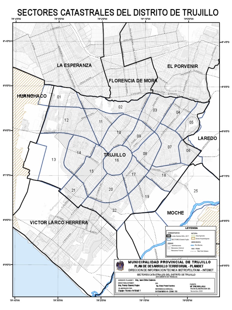 SECTORES - TRUJILLO Yuliño | PDF
