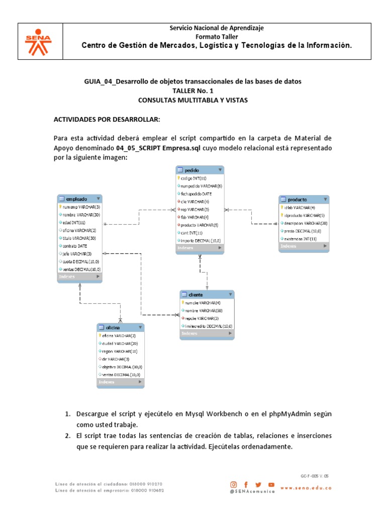 04 04 TALLER Consultas Multitabla y Vistas | PDF | SQL | Gestión de tecnología de la información