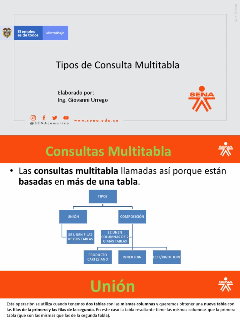 04 02 MATERIAL Tipos de Consulta Multitabla | PDF | Bases de datos | Gestión de datos