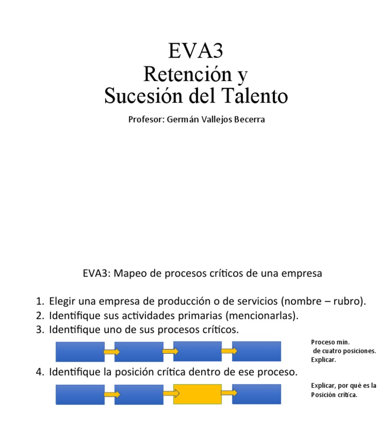 Eva 3 | PDF
