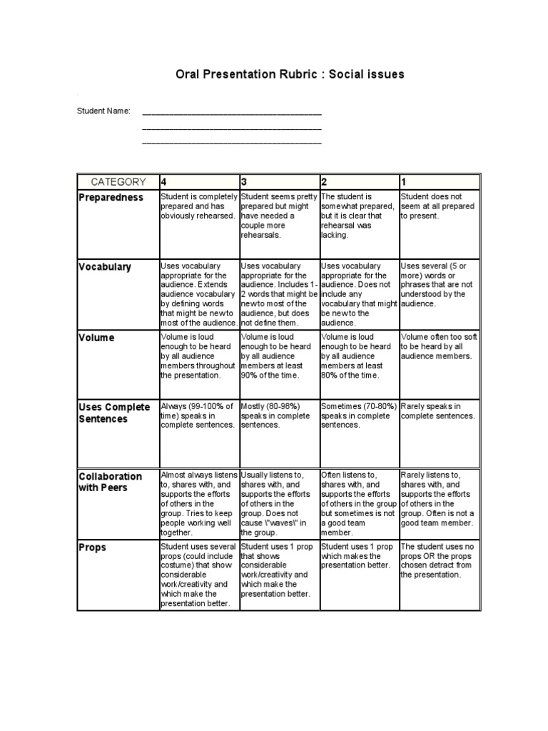 Social Problems Rubric | PDF | Vocabulary | Learning