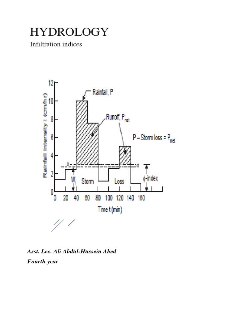 Infiltration Indices and Flood Wave | PDF | Surface Runoff ...