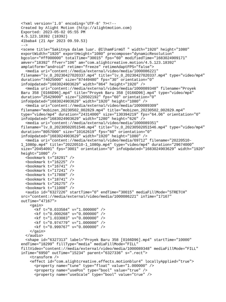 Sakitnya Dalam Luar. @IlhamFirmGT | PDF