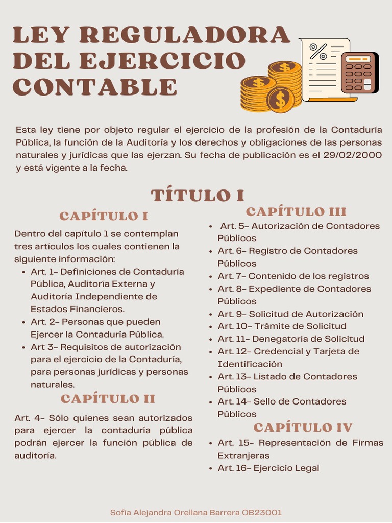 Ley Reguladora Del Ejercicio Contable | PDF | Contador | Auditoría