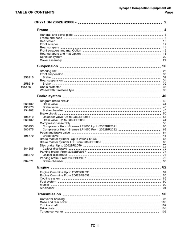 MANUTENÇÃO DYNAPAC CP271 Tier2 | PDF | Electrical Connector | Valve