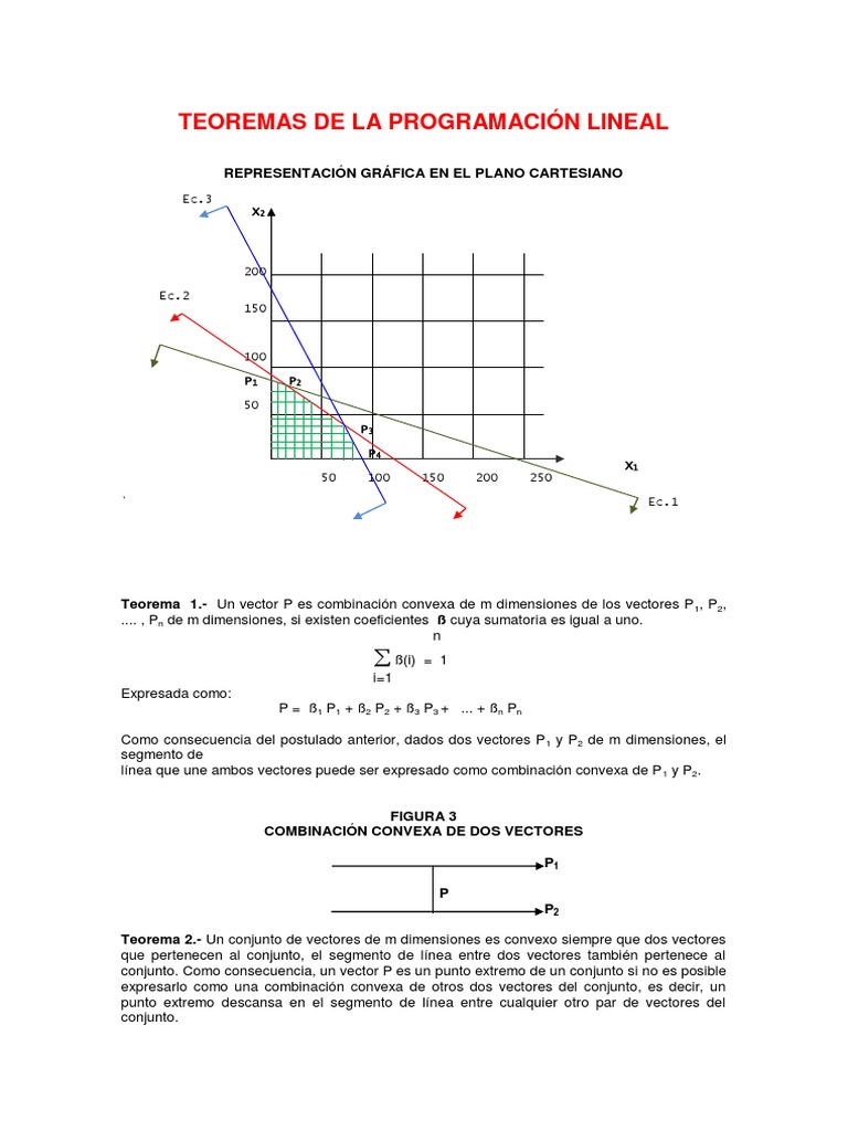 Clase Del 2-9-2021. Teoremas de La P.L. y Aplicación Del Simplex | PDF | Programación lineal ...