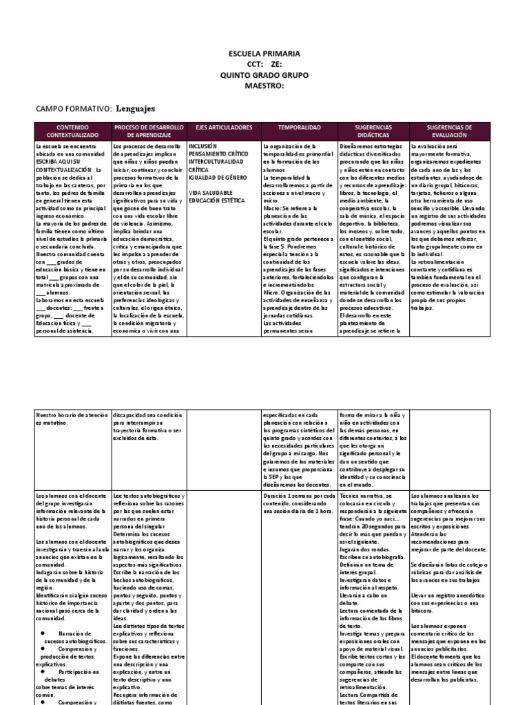 Programa Analitico Quinto | PDF | Aprendizaje | Inclusión (Educación)