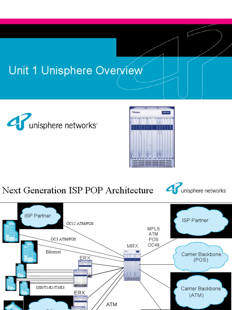 ERX Intro+bras | PDF | Digital Subscriber Line | Computer Network