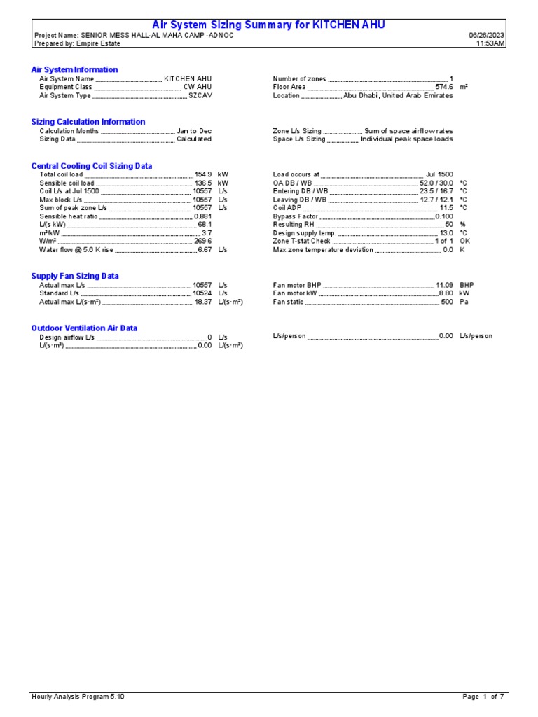 Systems Design Report - Kitchen | PDF | Duct (Flow) | Continuum Mechanics