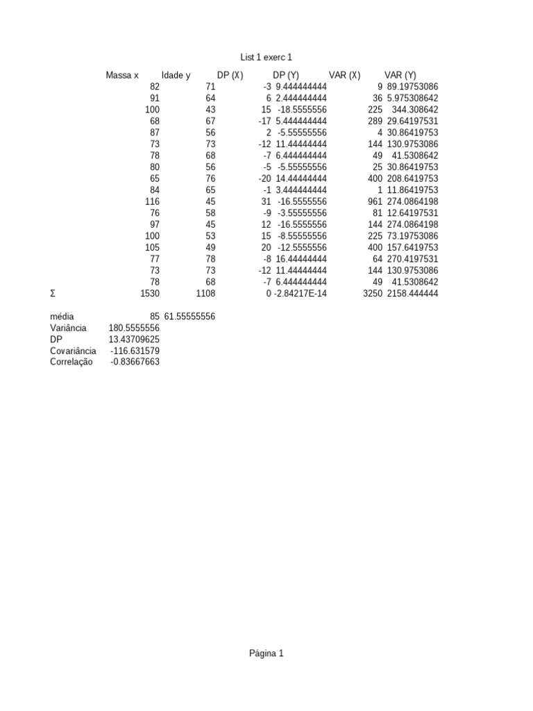 Econometria Lista 1 Exerc. 2 | PDF