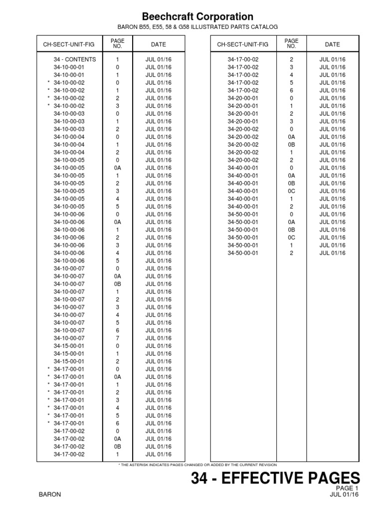 34 - Effective Pages: Beechcraft Corporation | PDF | Mechanical ...