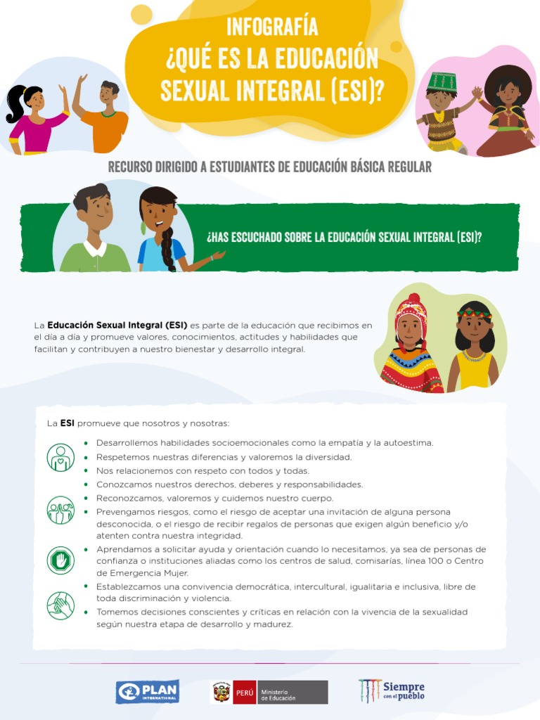 Infografía Estudiantes ESI | PDF | Educación sexual