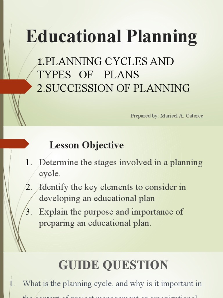 Planning Cycles and Types of Plan | PDF | Policy | Goal
