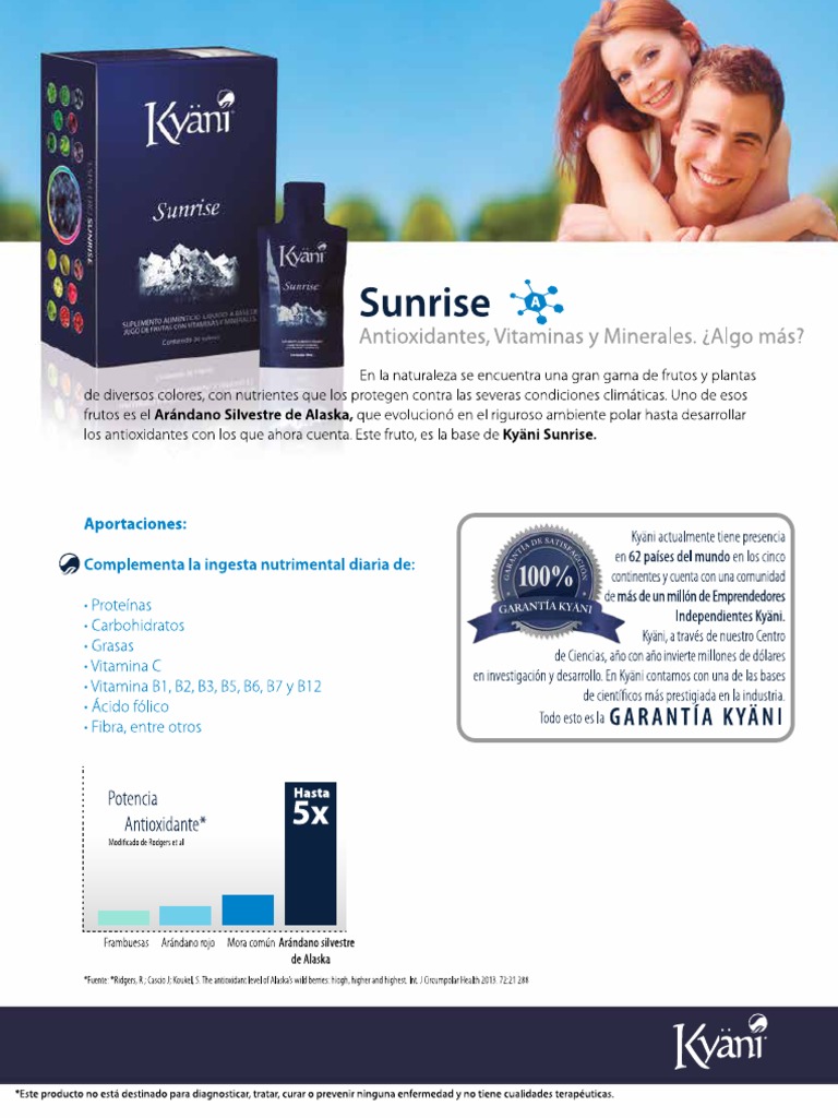 KYANI Ficha Tecnica-1 | PDF