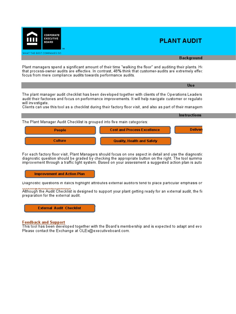 ARC Plant Audit Checklist | PDF | Audit | Personal Protective Equipment