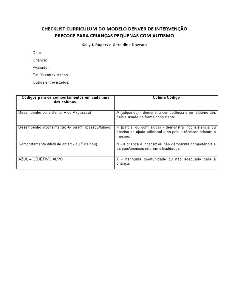 Checklist Denver Completo | PDF | Brinquedos | Comunicação