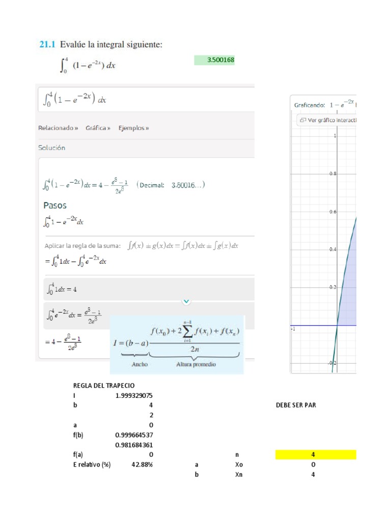 Regla Del Trapecio | PDF | Análisis | Ciencia computacional