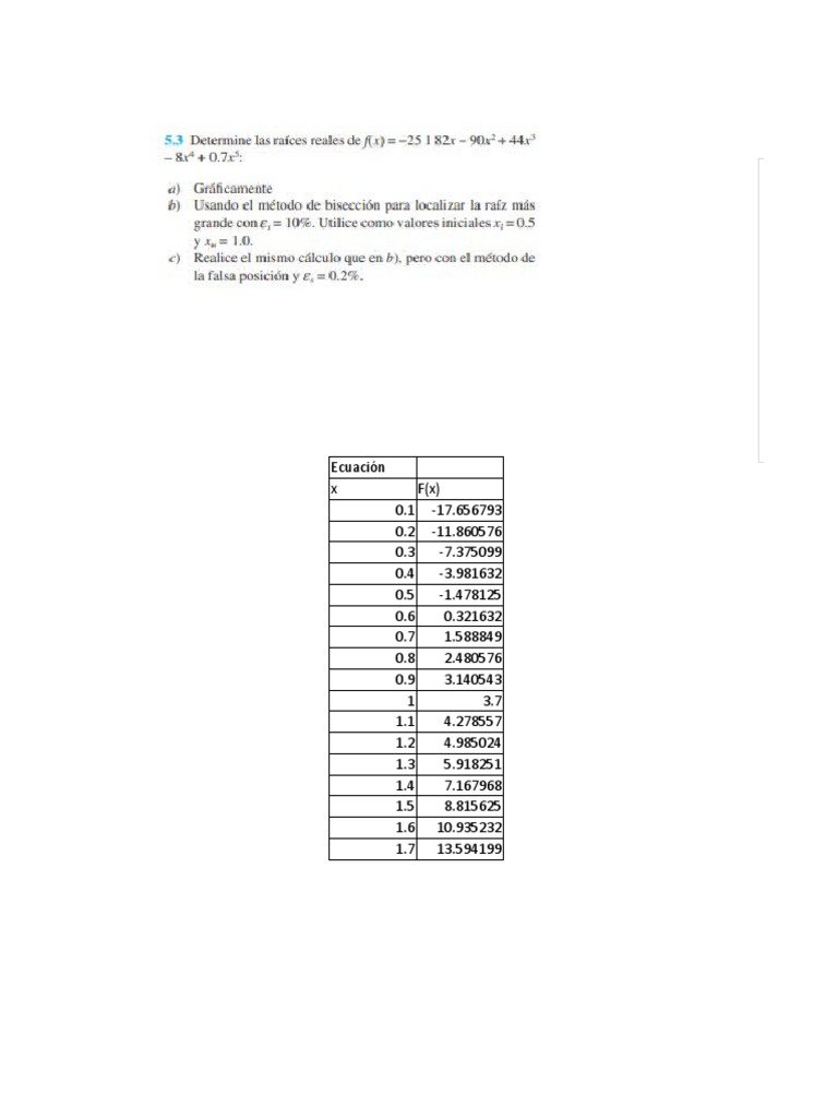 Ejercicios de Modelización SYM | PDF