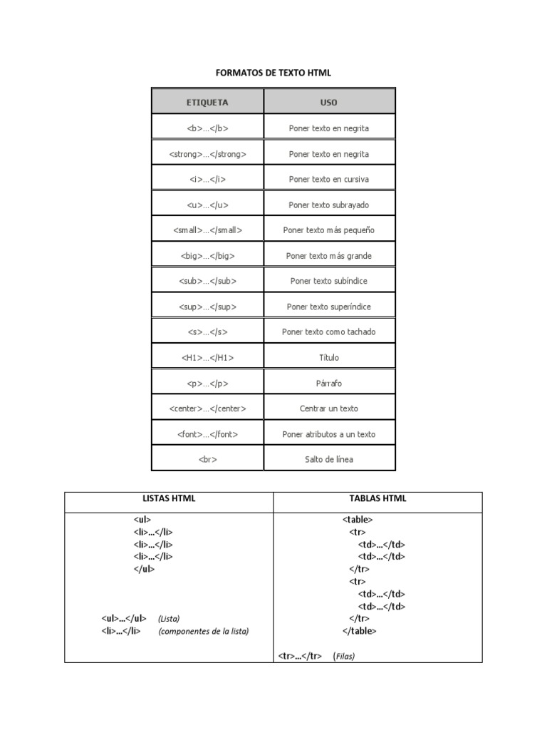 FORMATOS DE TEXTO HTML SL | PDF