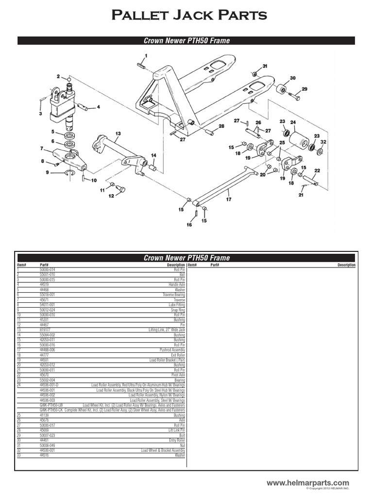 Crown Newer PTH50 Frame: Item# Part# Description Item# Part ...