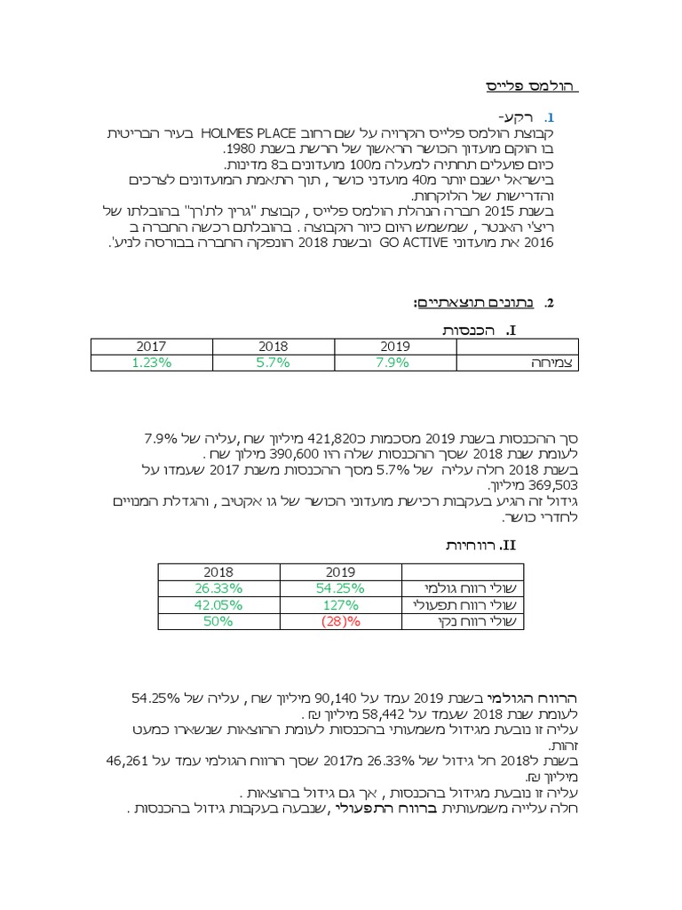 מבחן בית אשראי קונצרני הולמס פלייס | PDF