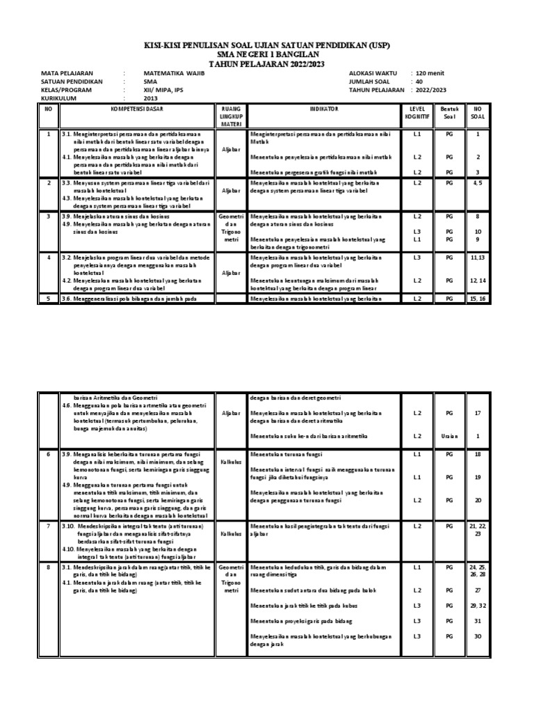 Kisi-kisi Usp Mtk Wajib Xii 2023 | PDF