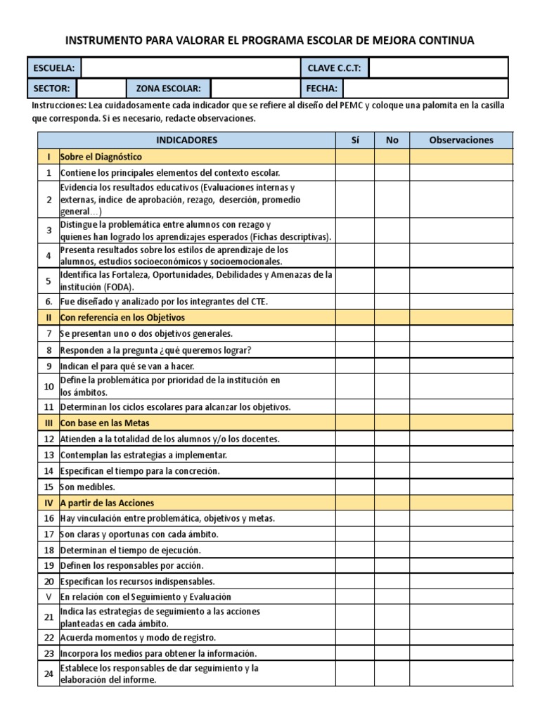 Instrumento de Valoracion PEMCMEX | Descargar gratis PDF | Evaluación | Análisis FODA