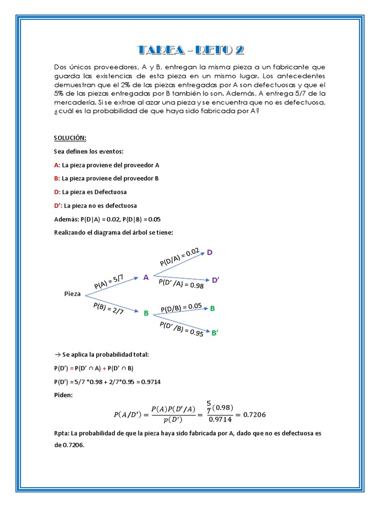 Tarea - Reto 2 | PDF